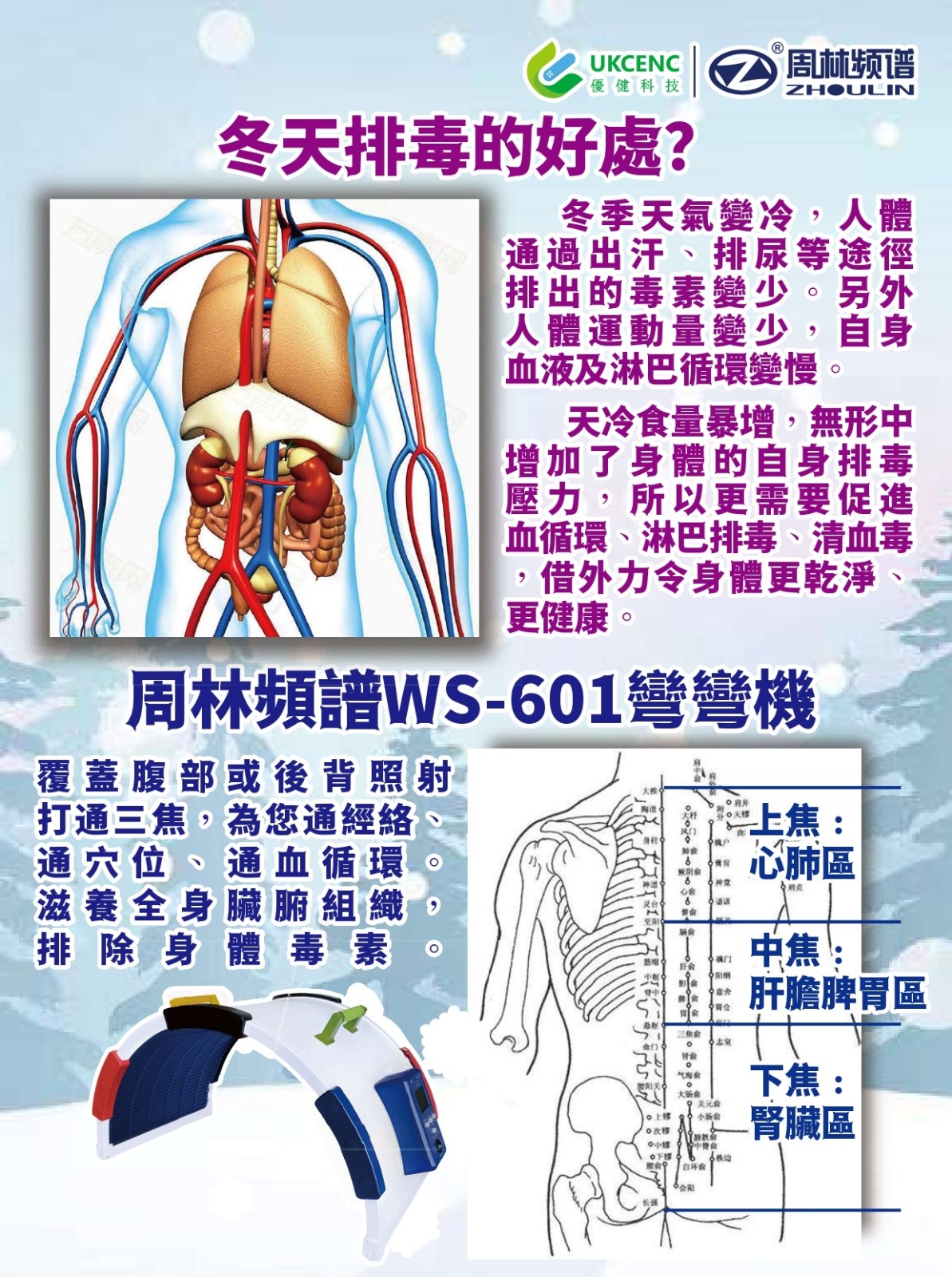 周林頻譜 WS-601 彎彎機 – MMA